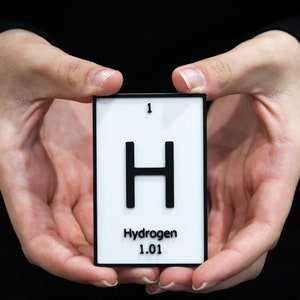 Genius Periodic Table of Elements Wall, Desk or Shelf Sign - Etsy