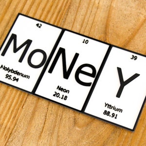 Money Periodic Table of Elements Wall, Desk or Shelf Sign - Etsy