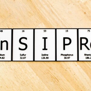Inspire | Periodic Table of Elements Wall, Desk or Shelf Sign - Etsy