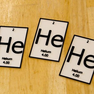 Hehehe | Periodic Table of Elements Wall, Desk or Shelf Sign - Etsy