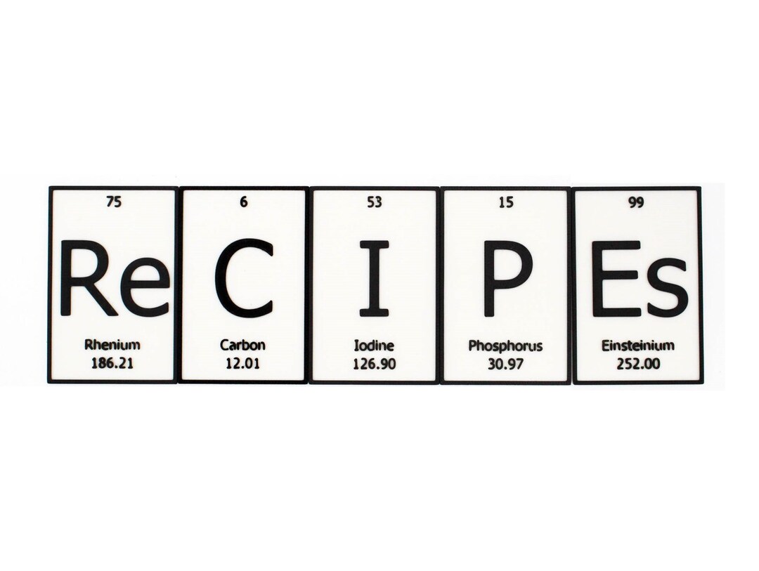 Recipes Periodic Table of Elements Wall, Desk or Shelf Sign Solid Plate ...