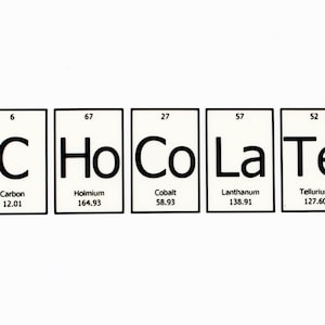 Chocolate Periodic Table of Elements Wall, Desk or Shelf Sign - Etsy