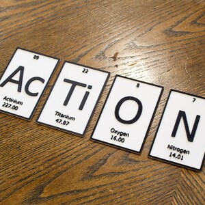 Action Periodic Table of Elements Wall, Desk or Shelf Sign - Etsy