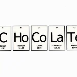 Chocolate | Periodic Table of Elements Wall, Desk or Shelf Sign - Etsy