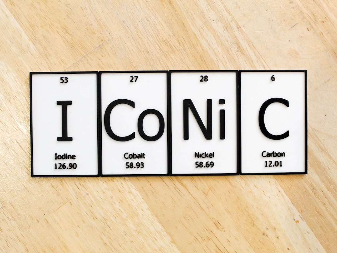 Iconic Periodic Table of Elements Wall Desk or Shelf Sign - Etsy
