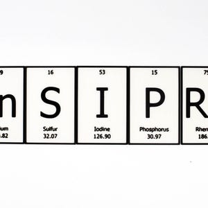 Inspire | Periodic Table of Elements Wall, Desk or Shelf Sign - Etsy