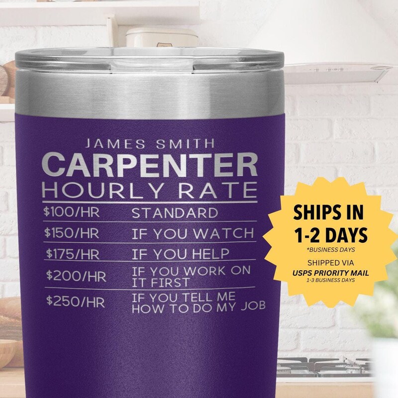 Carpenters Gift - 60+ Gift Ideas for 2025