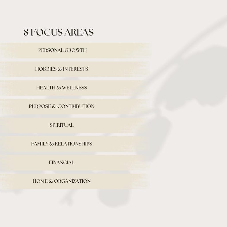 Printable Whole Self Planner: Goal Setting & Habit Tracker (PDF ...