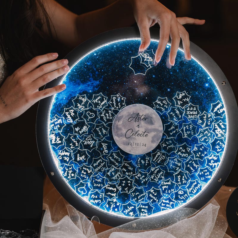 Led Light Alternative - Etsy UK