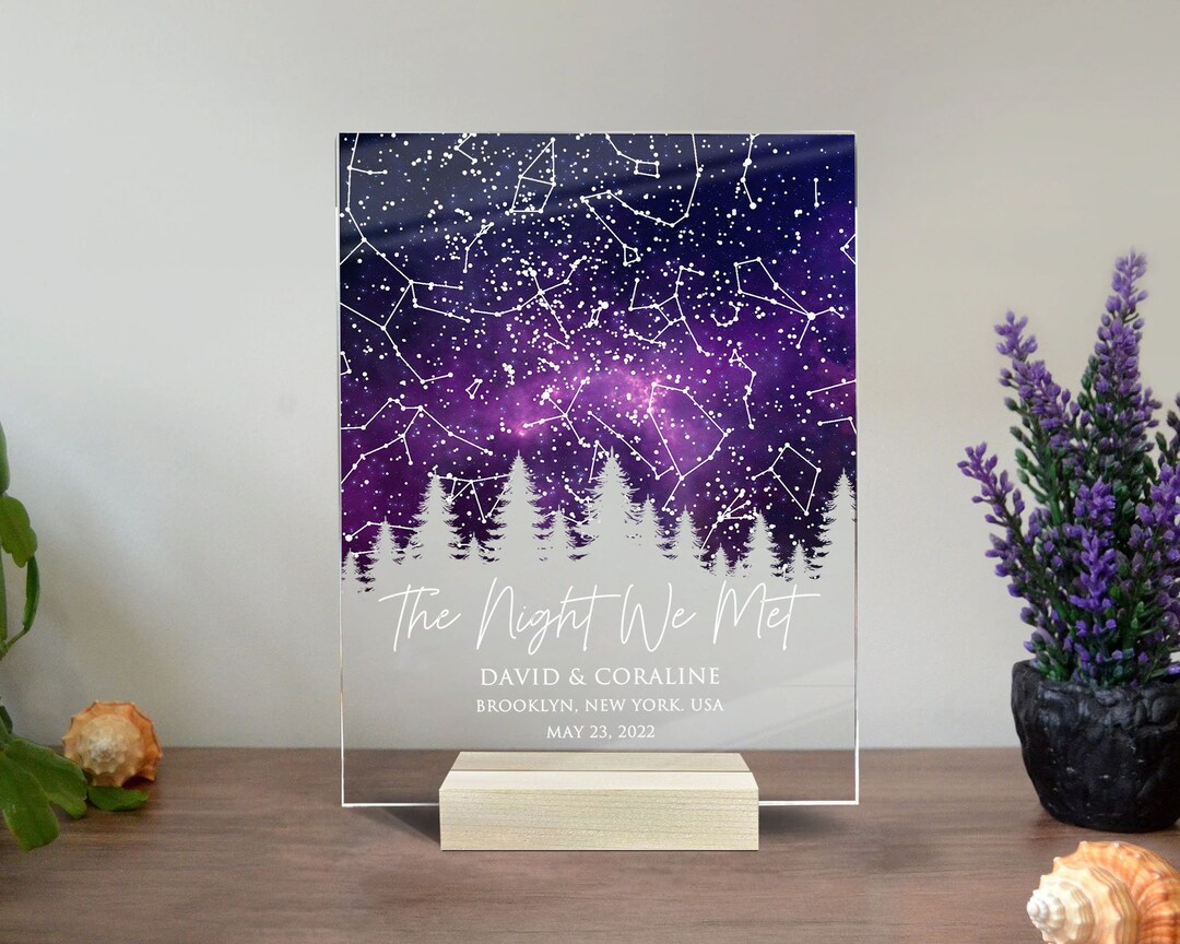 Custom Couple Map Acrylic Plaque, Where It All Began, Couple Our First ...