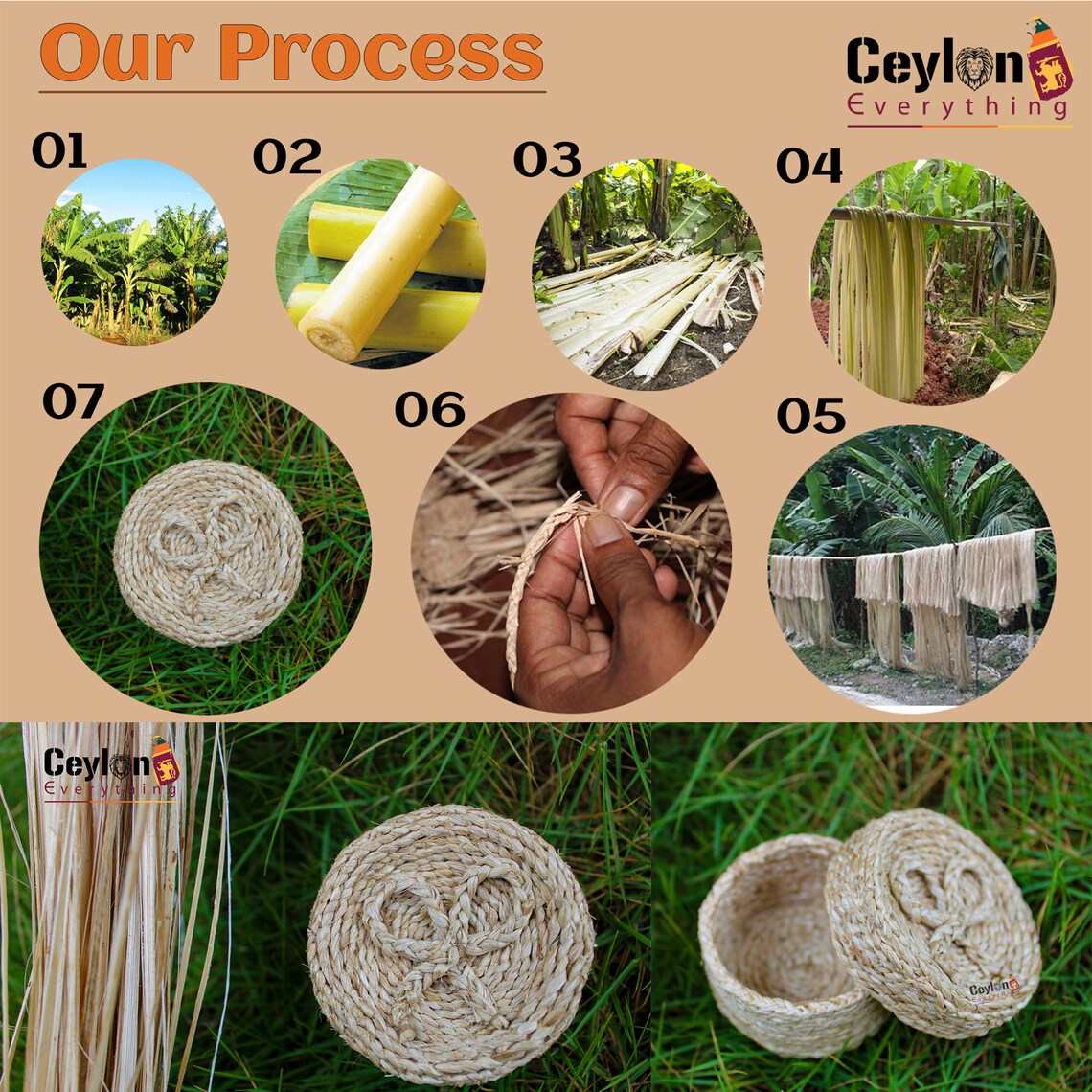 1 Oz.(28g) Natural Banana Fiber for Crafts Raw Banana Fiber Yarn for ...