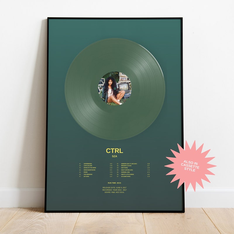Ctrl Album Poster - Etsy