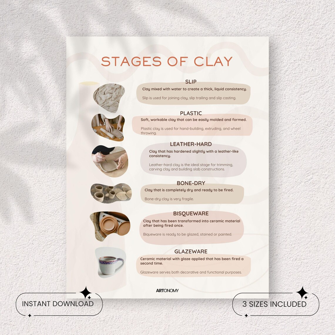 Stages of Clay Poster – Printable Ceramics Classroom Chart – Pottery ...
