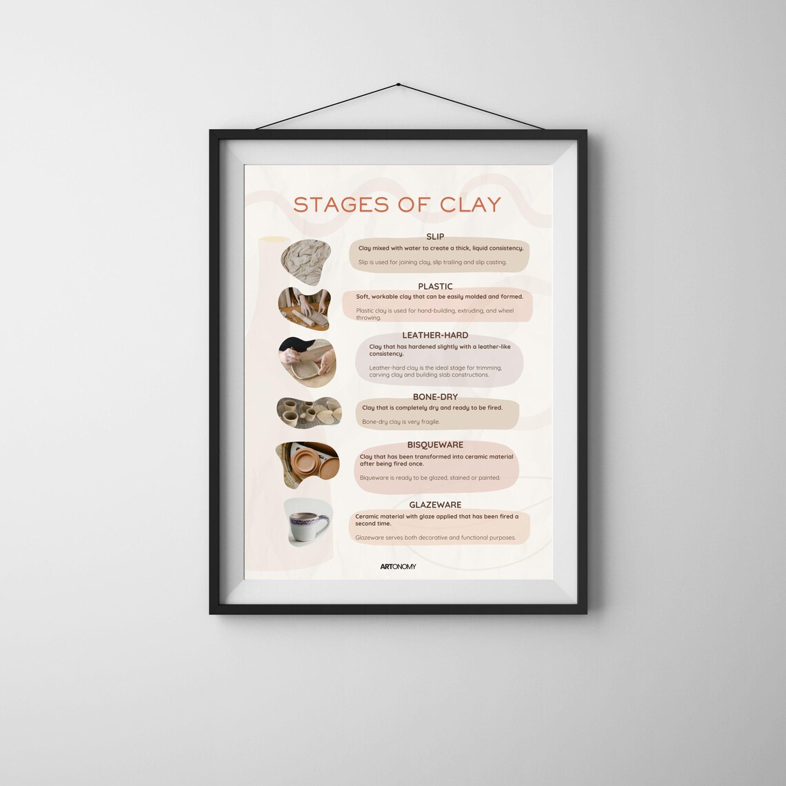 Stages of Clay Poster – Printable Ceramics Classroom Chart – Pottery ...