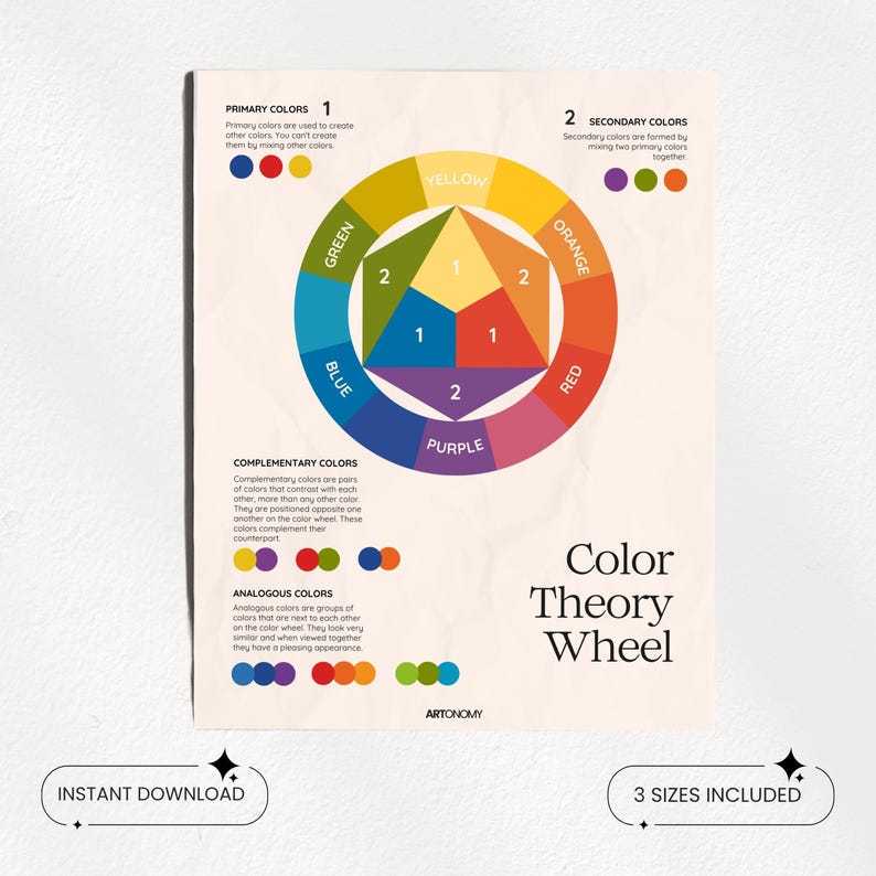 Color Theory Wheel Poster – Printable Art Classroom Decor – Educational ...