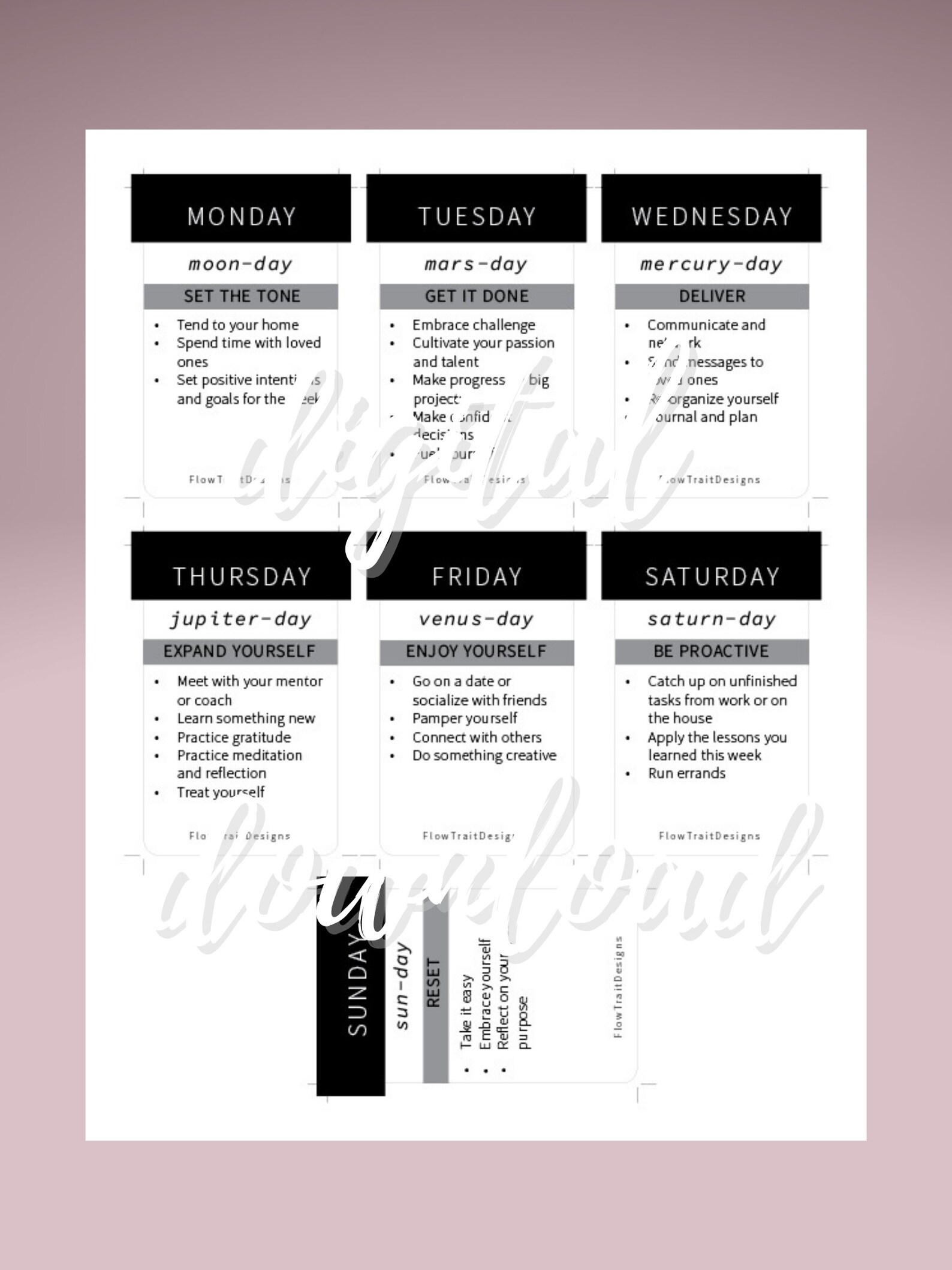 Printable Planner Cards Planetary: Planets That Rule the Days - Etsy