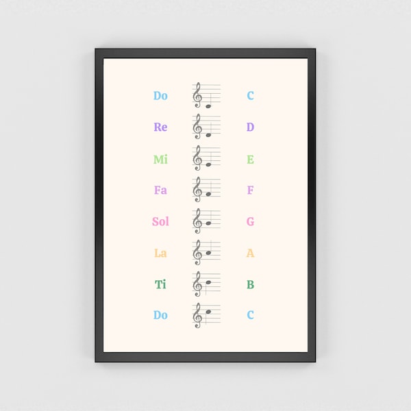 Do Re Mi - Etsy