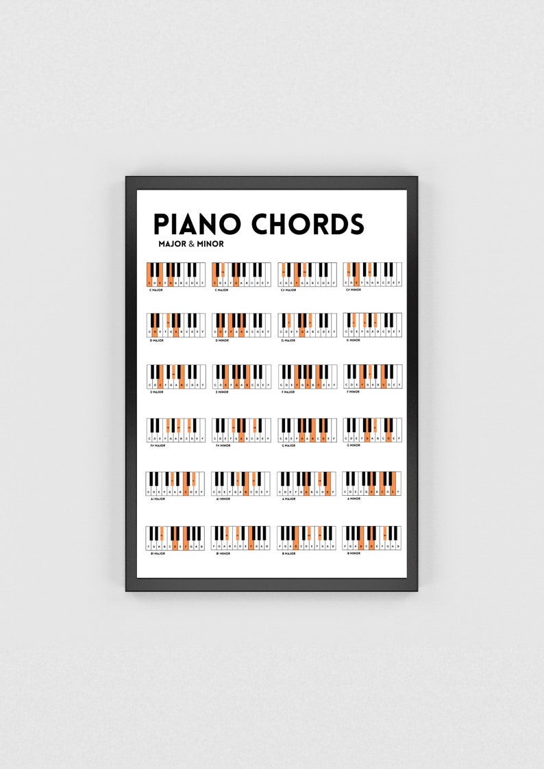 Piano Chords Music Cheat Sheet Set of Three Printable - Etsy
