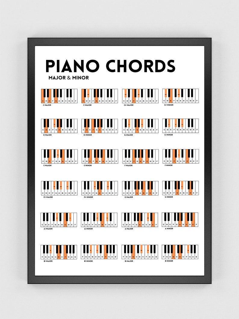 Piano Chords Music Cheat Sheet Set of Three Printable - Etsy
