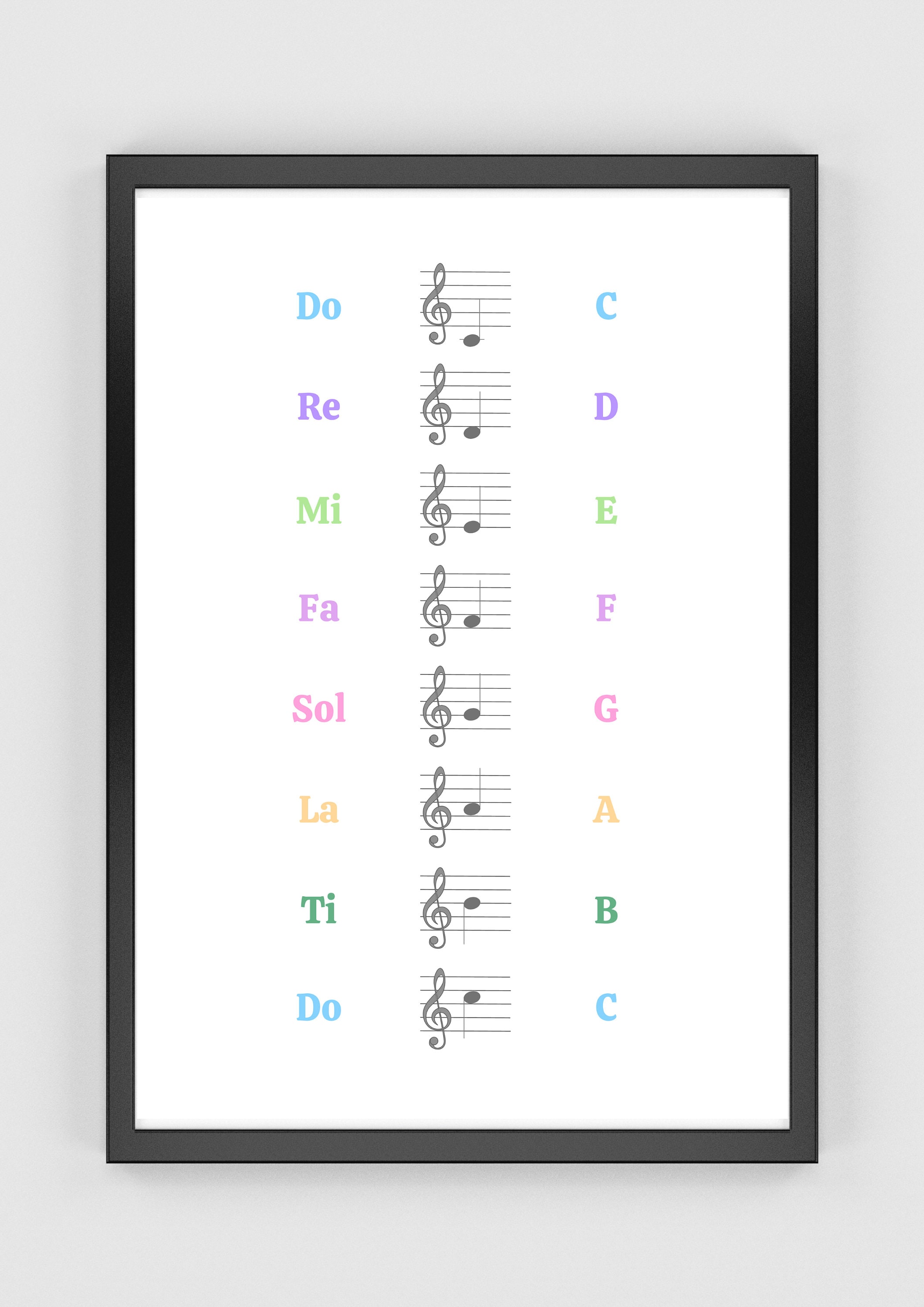 Do Re Mi Fa so La Ti Printable Poster, Solfage Poster, Music Theory ...