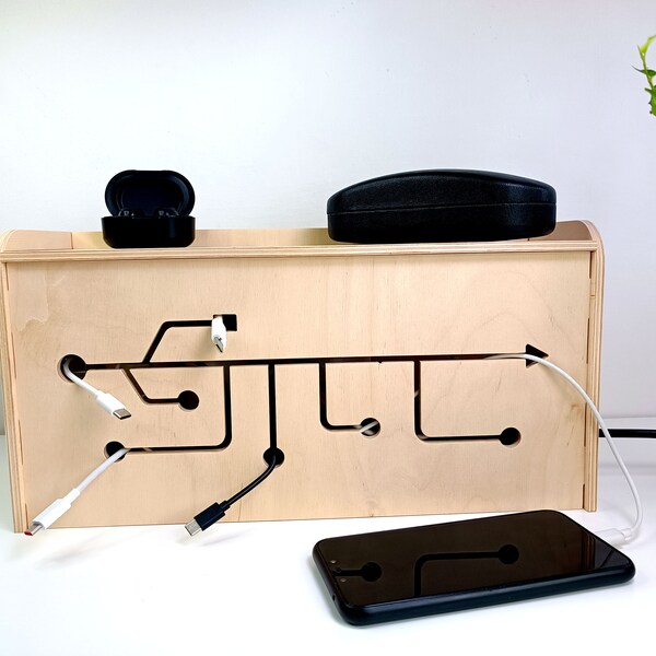 Cord Organizer - Etsy