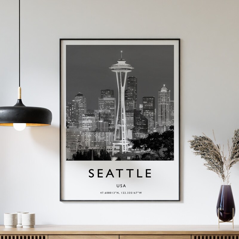 Most Popular Prints - Etsy