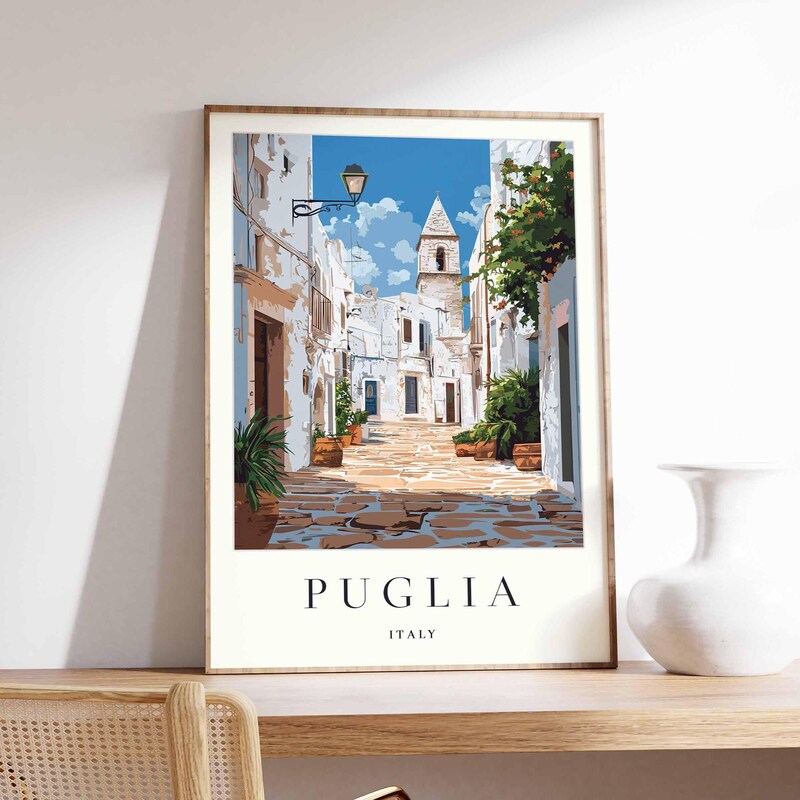 Southern Italy Charms - Etsy UK