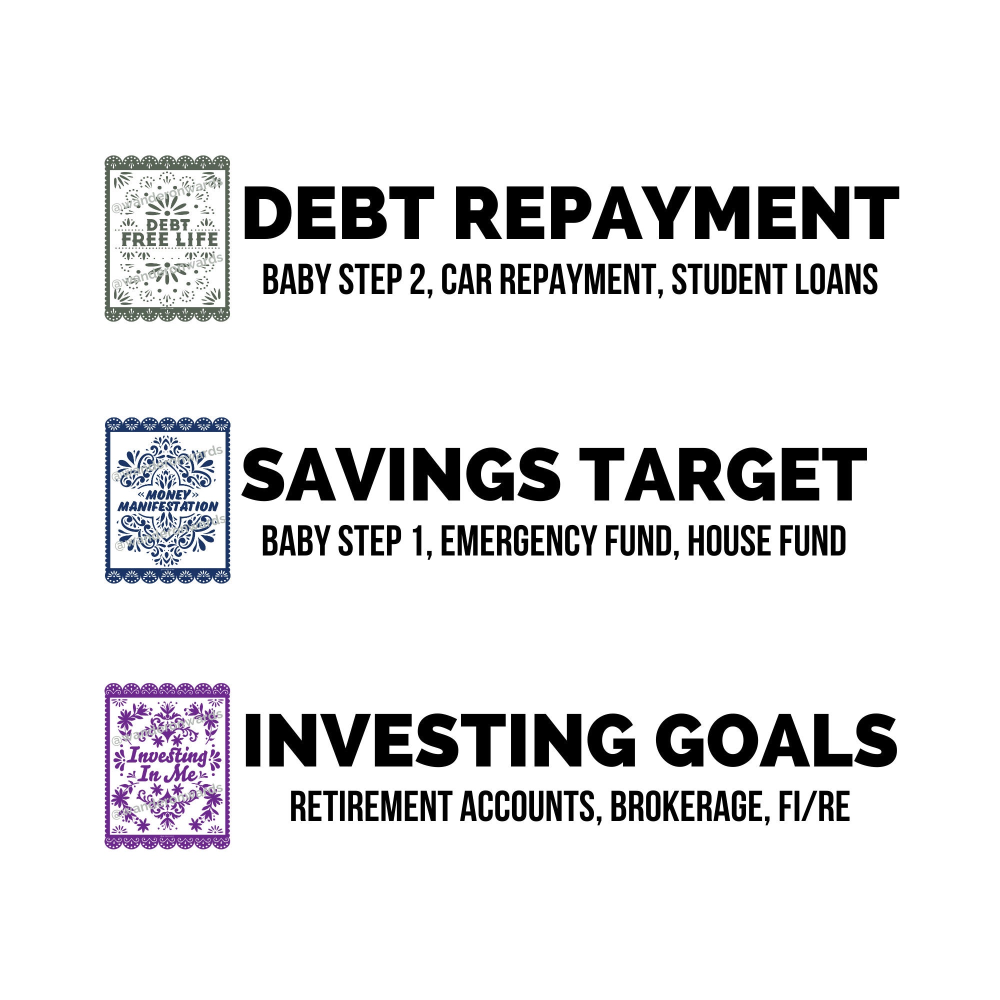 Money Tracker Bundle Printable, Digital Finance Planner, Debt, Savings ...