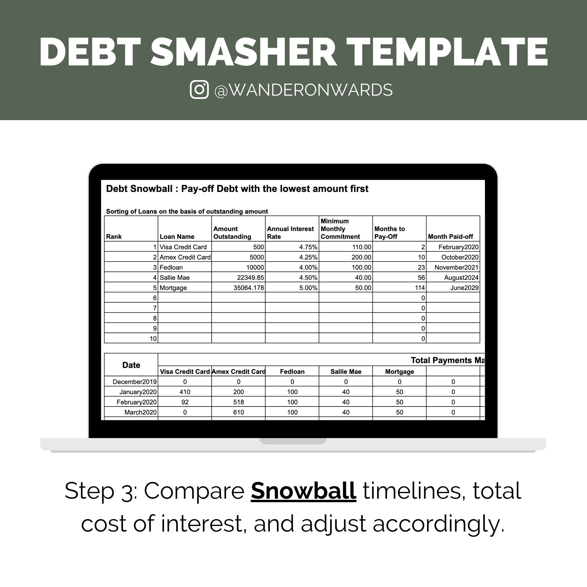 Debt Repayment Calculator & Tracker (google Sheets) | Debt Snowball ...