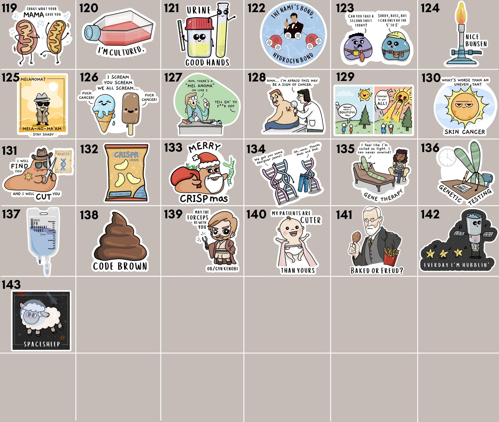 Make Your Own: STEM Sticker Pack Science, Medical, Chemistry, Nursing ...