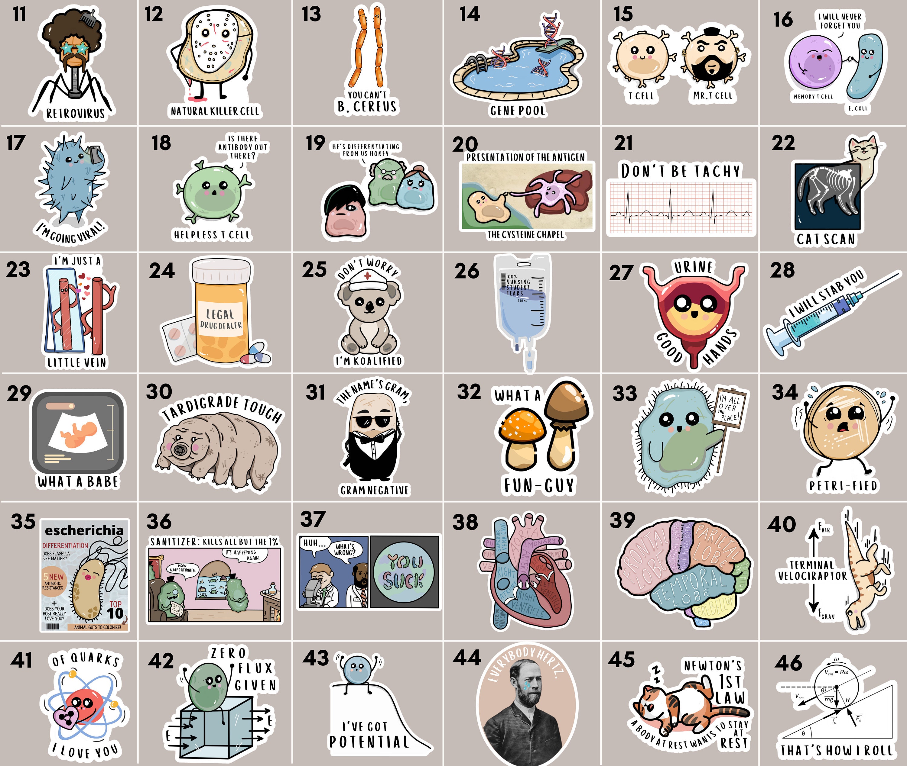 Make Your Own: STEM Sticker Pack Science Medical - Etsy