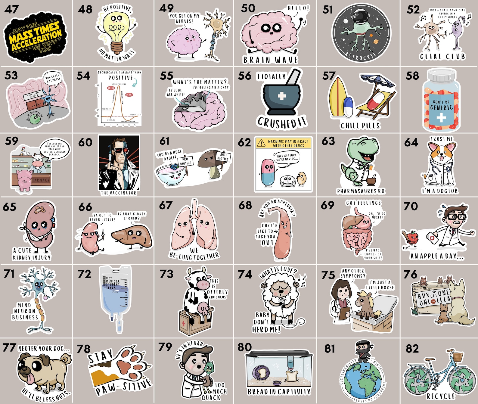 Make Your Own: STEM Sticker Pack Science, Medical, Chemistry, Nursing ...