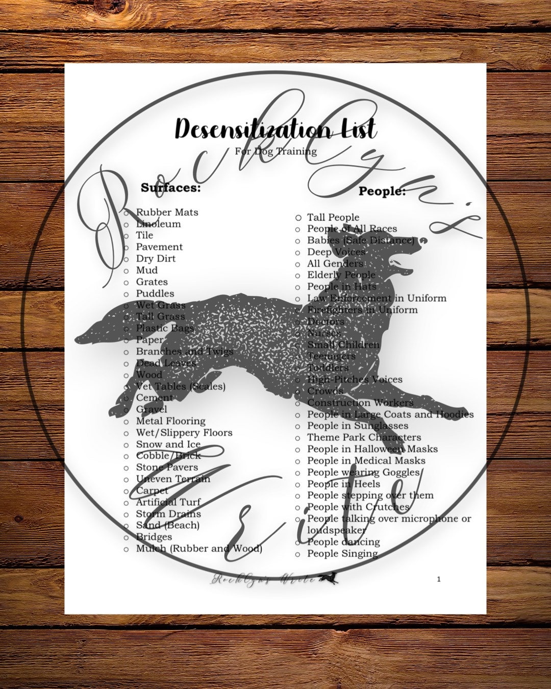 Dog Training - Desensitization List (PDF Printable) - Etsy