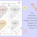Dragonfly Bookmark, Dragonfly Art, Bookmarks to Color, Printable ...