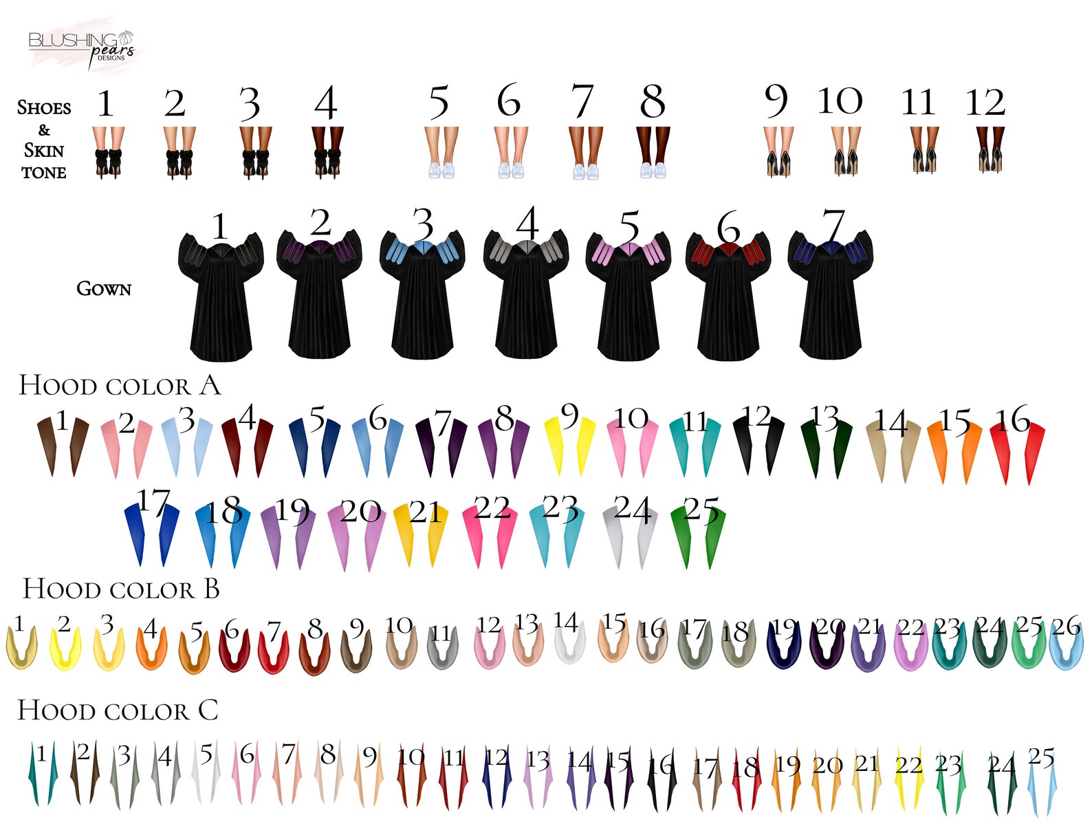 Personalized Phd Doctorate Graduation Invitation, Doctorate Graduation ...