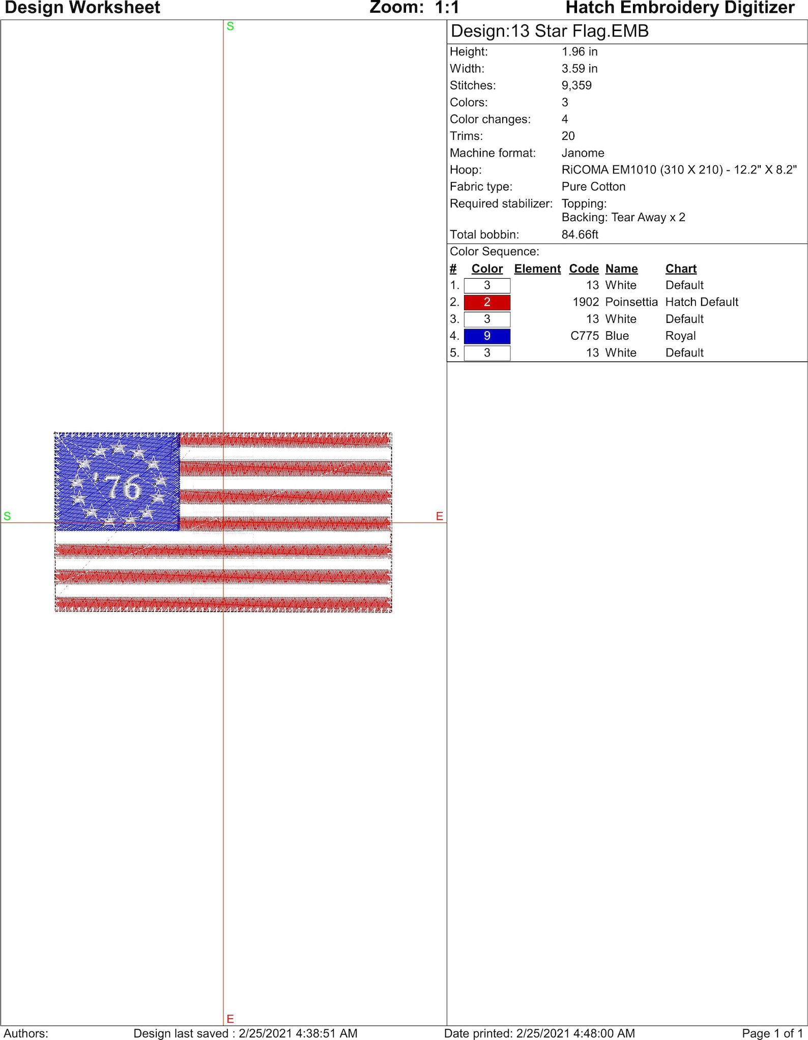 Betsy Ross US Flag Machine Embroidery Design Instant Etsy betsy-ross-us-flag-machine-embroidery-design-instant-etsy
