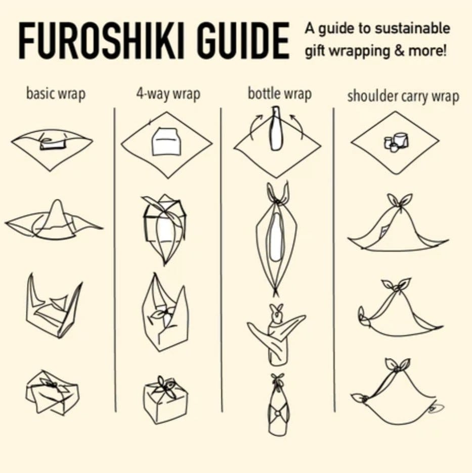 Japanese Furoshiki Wrapping Cloth Linen/ Holiday Gift Wrap Reusable ...