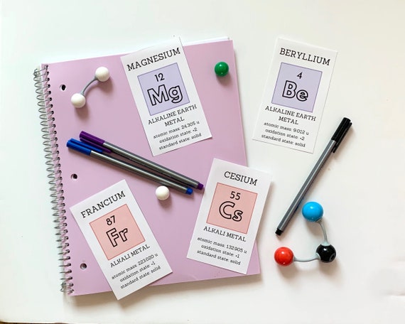 Periodic Table of Elements Chemistry Flashcards Printable | Etsy