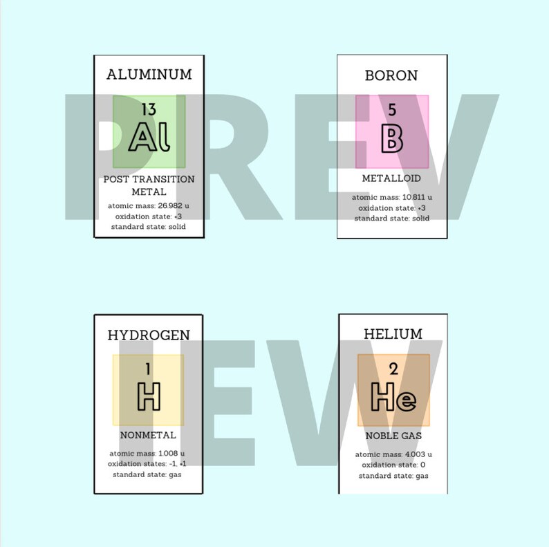 Periodic Table of Elements Chemistry Flashcards~ Printable - Etsy