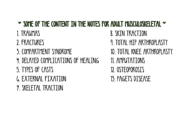 Adult Musculoskeletal Nursing - Cheat Sheets - Etsy