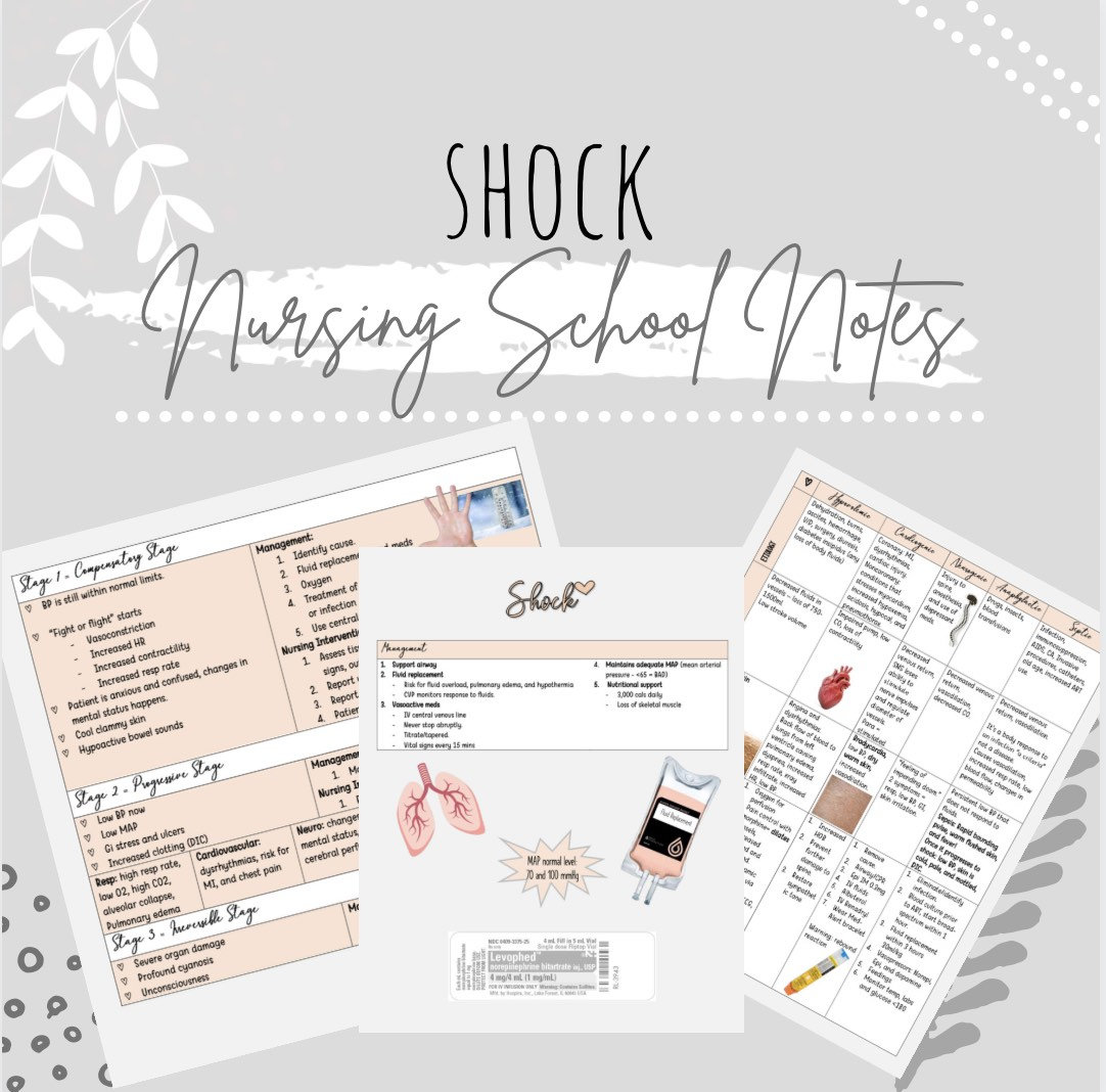 Shock Nursing Cheat Sheets - Etsy