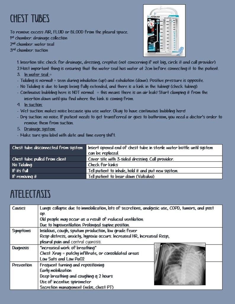 Adult Respiratory Nursing - Cheat Sheets - Etsy