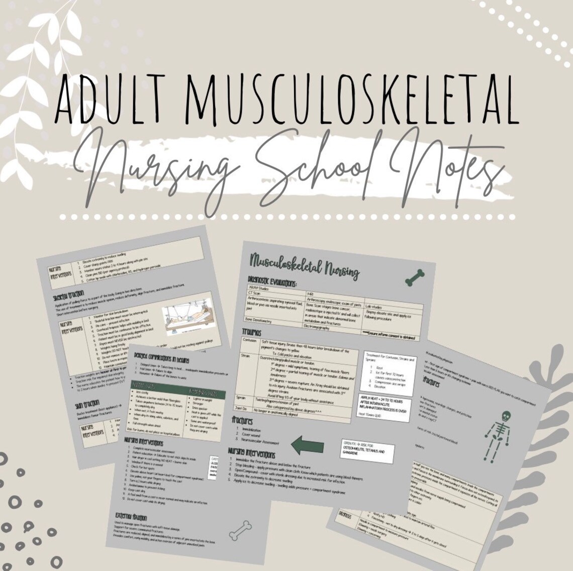 Adult Musculoskeletal Nursing - Cheat Sheets - Etsy