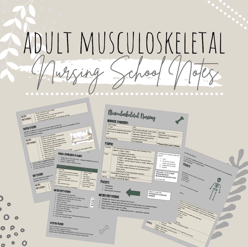 Adult Musculoskeletal Nursing - Cheat Sheets - Etsy