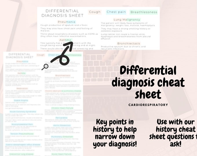 History Taking Template for Medical Students A5 Notepad Medicine ...