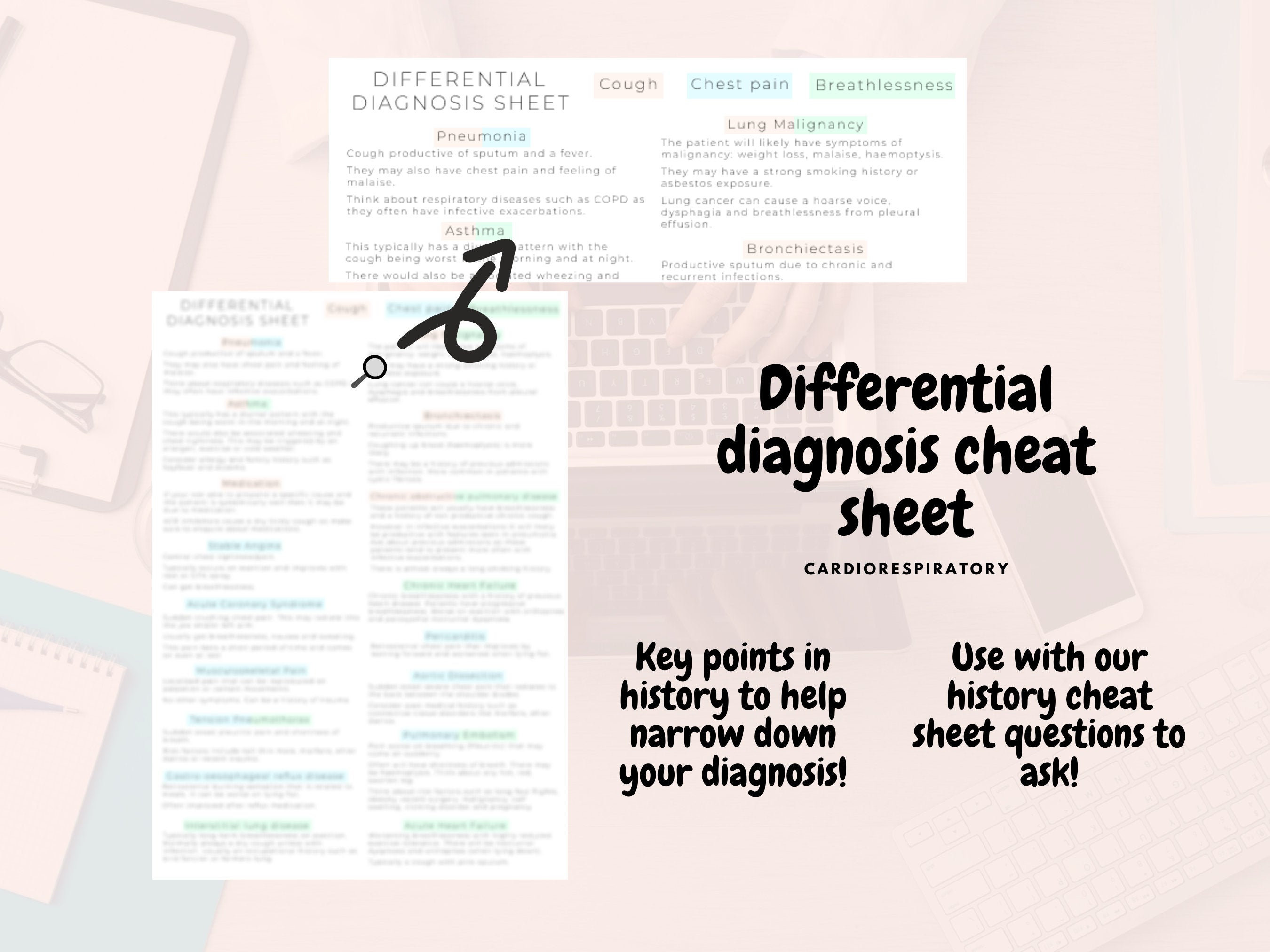 Patient History Differential Diagnosis Cheat Sheet PLUS - Etsy UK