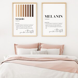Melanin Definition Printable Art, Melanin Wall Art Print, African ...