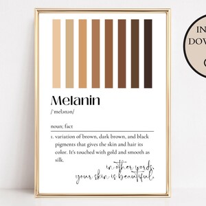Melanin Definition Printable Art, Melanin Wall Art Print, African ...