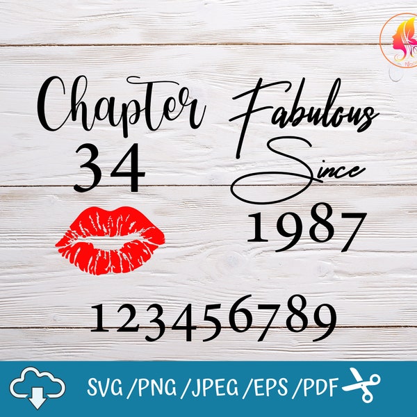 Fabulous Since Svg - Etsy