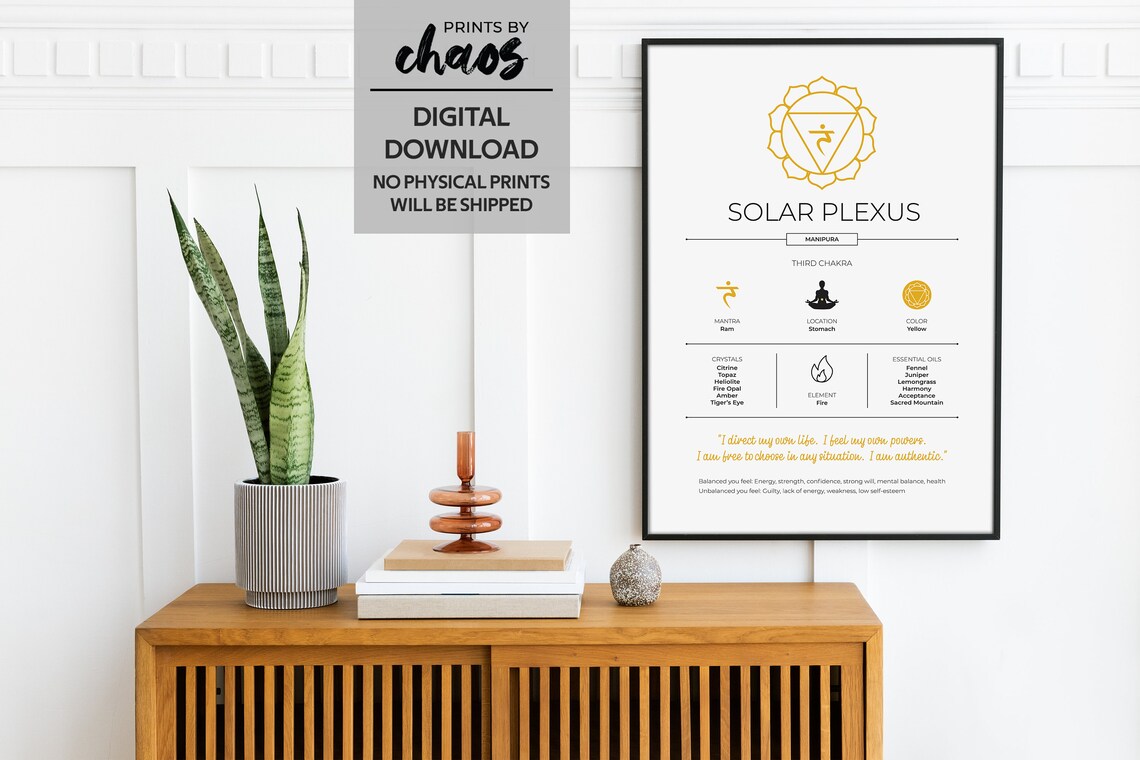 Chakra Wall Art // Solar Plexus Chakra Art // Yoga Wall Decor - Etsy